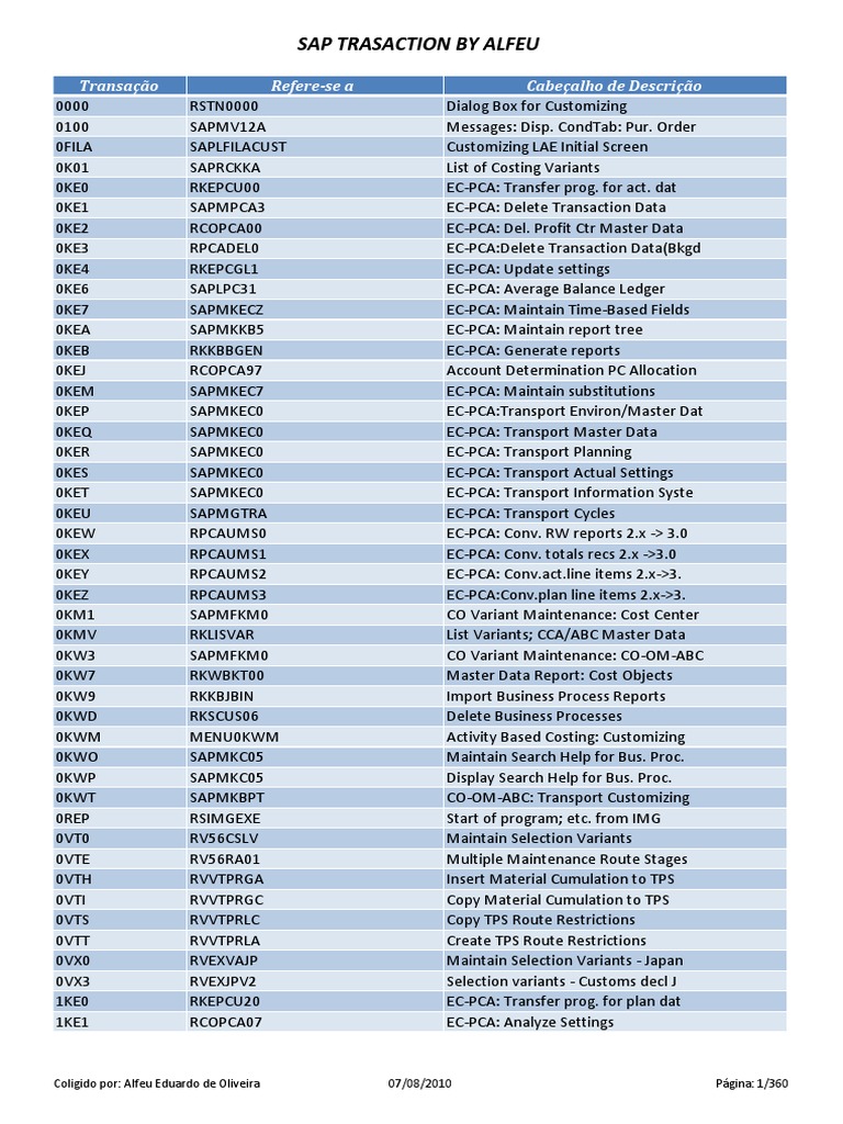 SAP Transaction Codes List BSH Business Process Depreciation