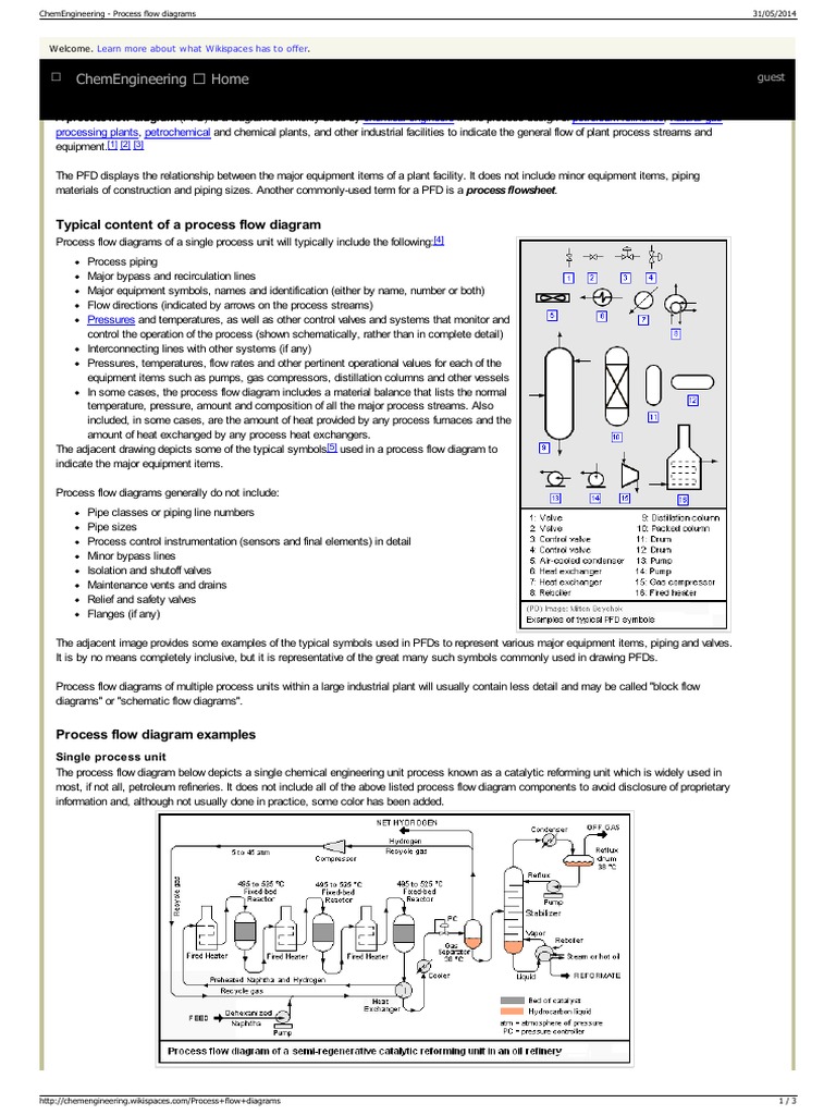 ChemEngineering - Process Flow Diagrams | PDF | Process Engineering ...