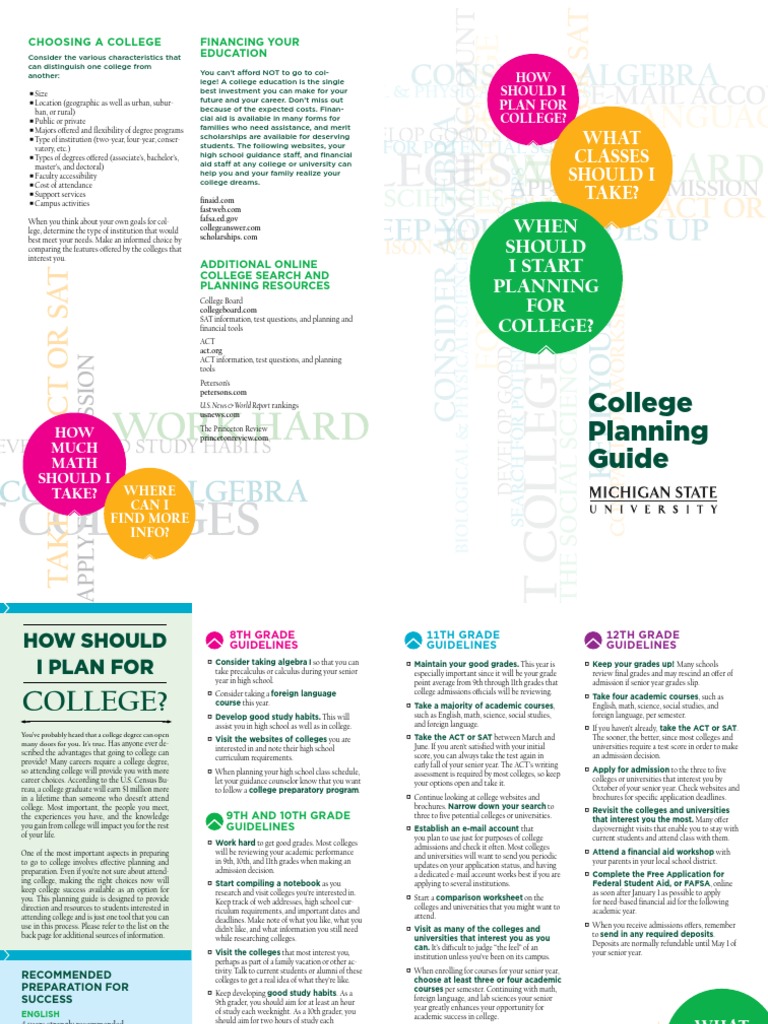 College Planning Guide: Apply For Admission | PDF | Secondary School ...