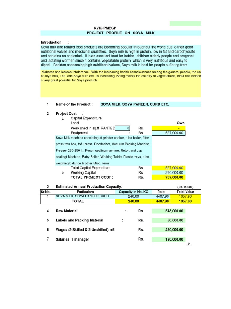 Project Plan For Soya - Milk | PDF | Soybean | Milk