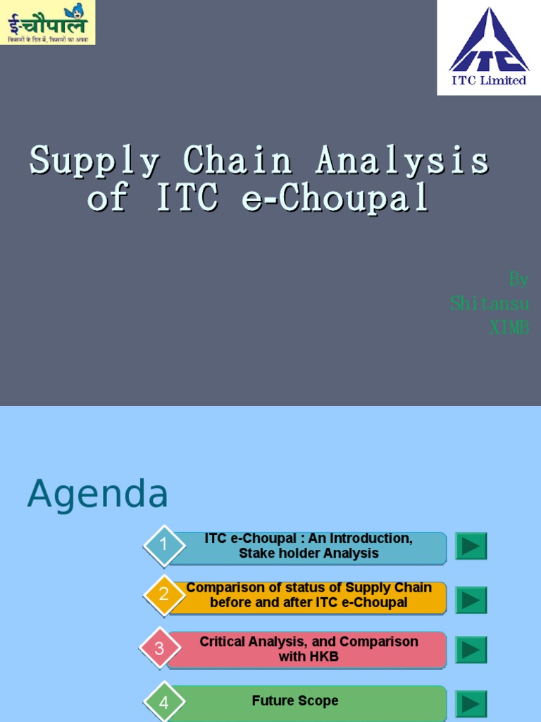 ITC E-Choupal PPT Final | PDF | Procurement | Agriculture