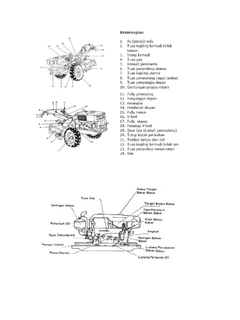 Gambar Traktor Roda Empat, Roda 2 | PDF