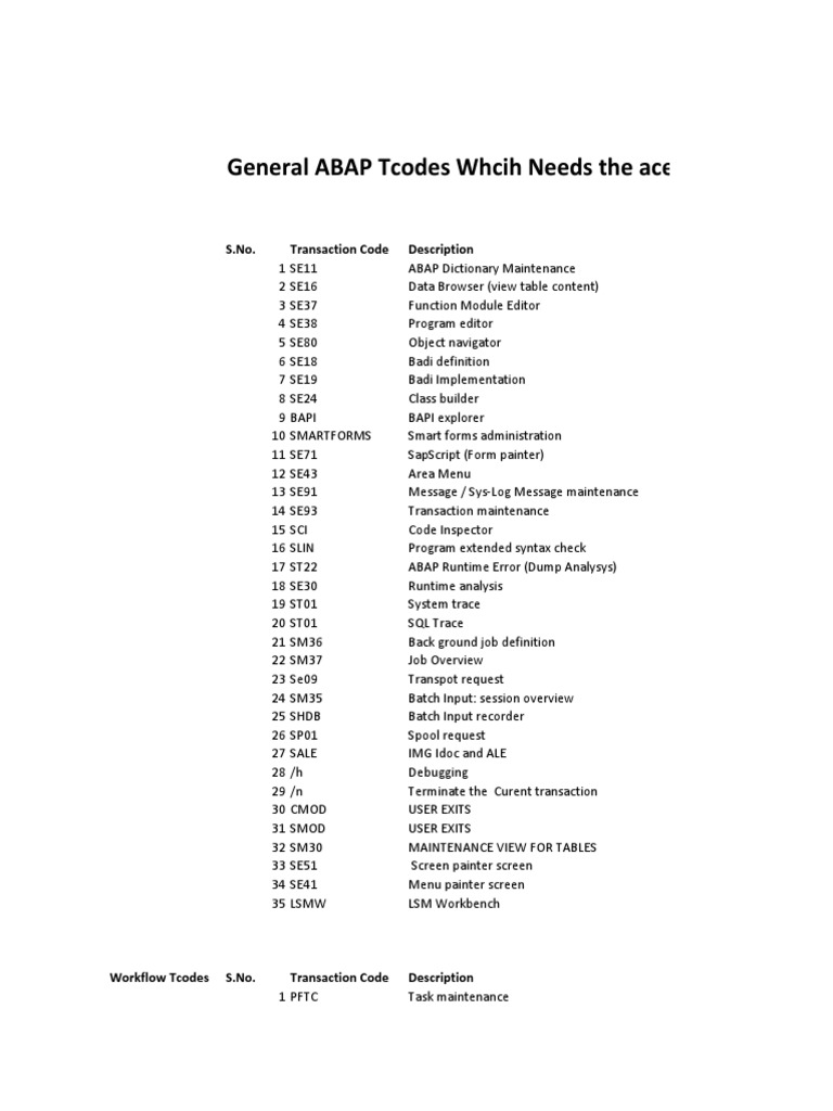 Àbap Workflow Tcodes | Download Free PDF | Software Engineering | Computer Programming