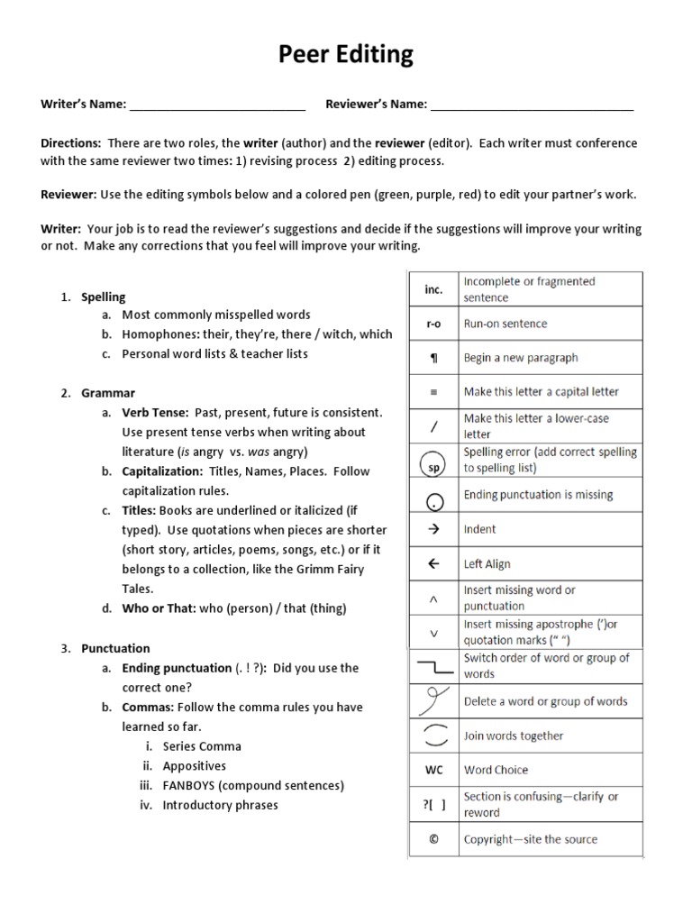 Peer Editing Checklist Guide | PDF