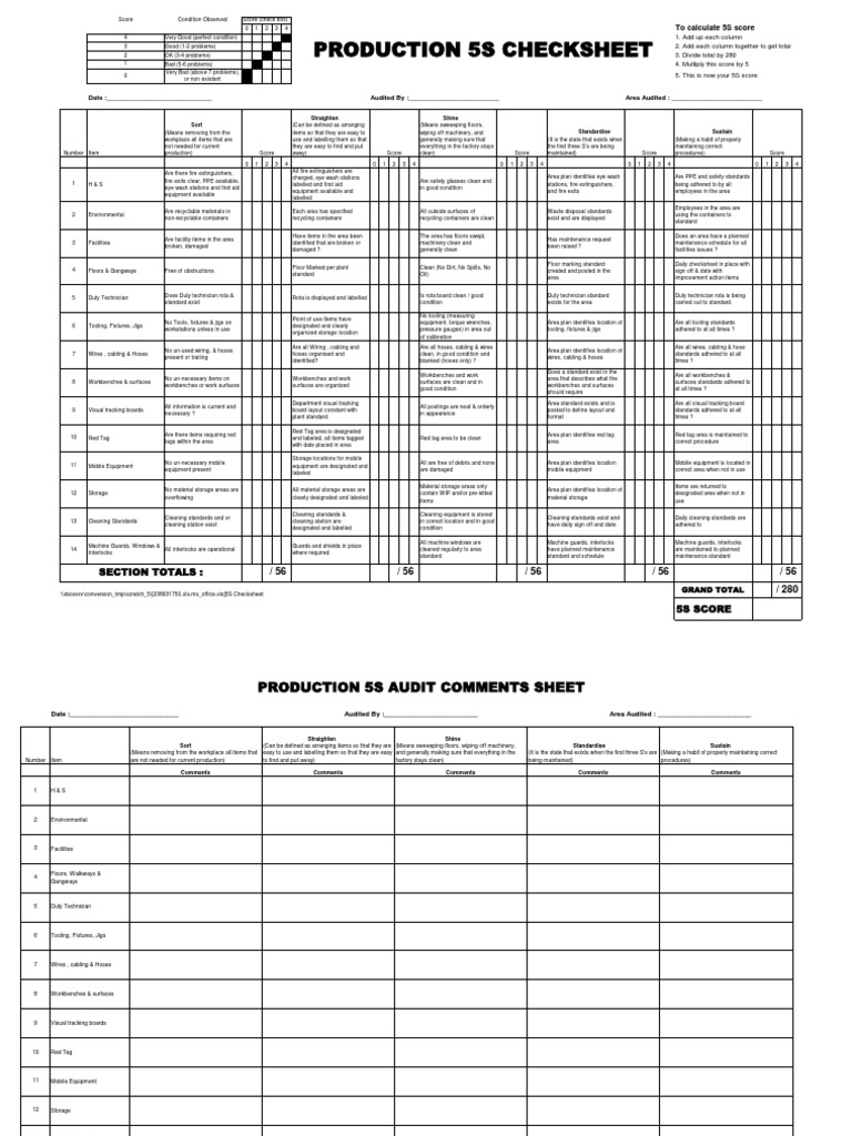 5S Audit Checklist and Scoring Guide | PDF | Recycling | Personal ...