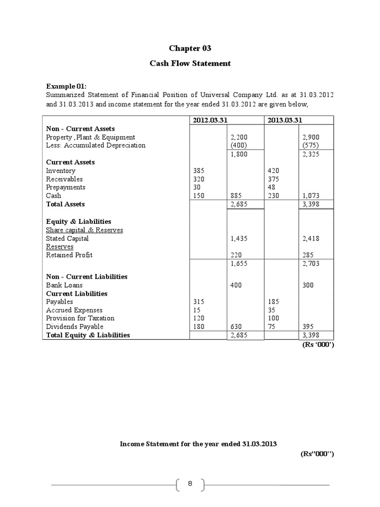 Cash Flow Statements | PDF | Depreciation | Dividend