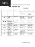 PG To Metric Conversion Table | PDF