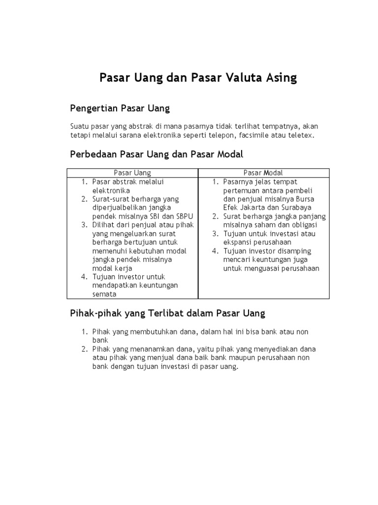 Pasar Uang Dan Pasar Valuta Asing | PDF