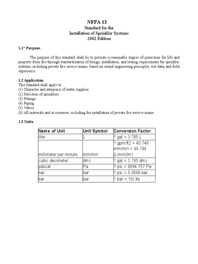 Fire Fighting Design and Basics | Download Free PDF | Fire Sprinkler ...