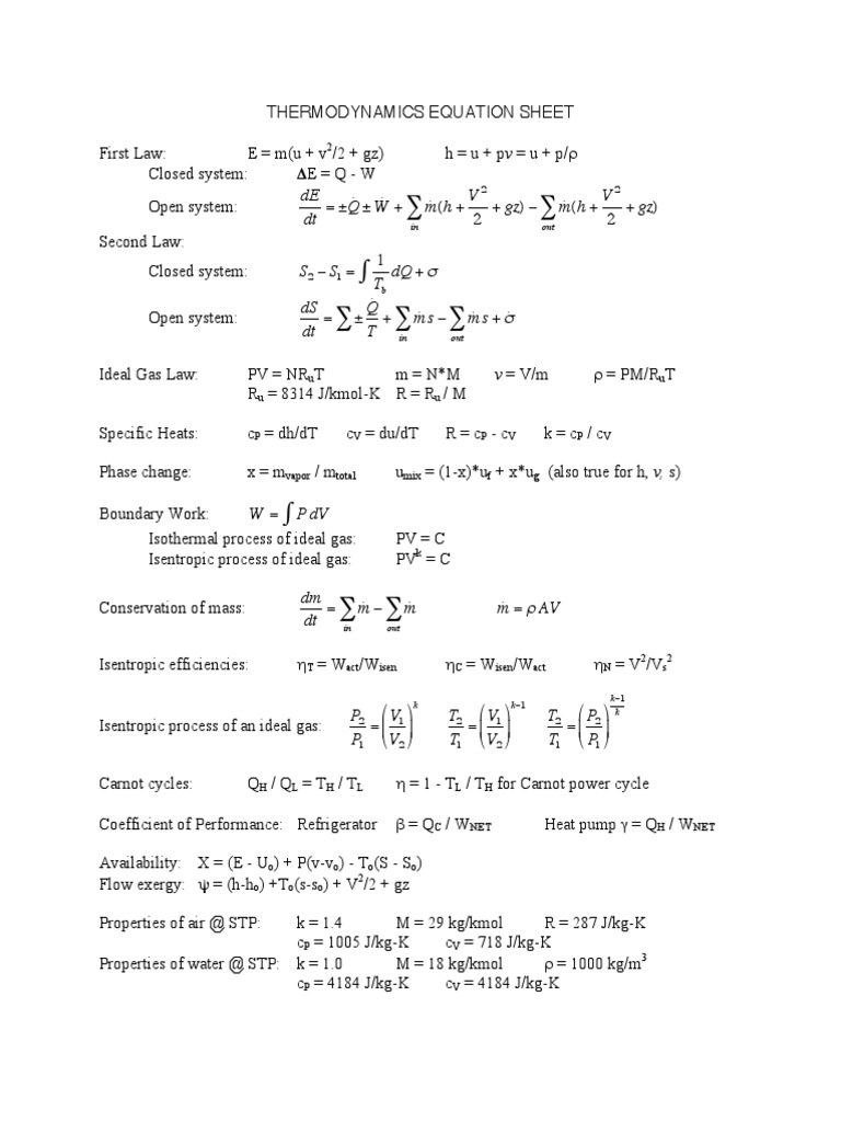 Thermodynamics Equation Reference Sheet | PDF