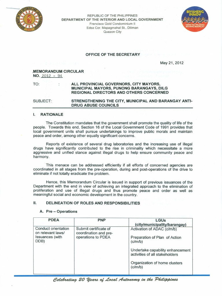 DILG Memo Circular 2012 94 | PDF
