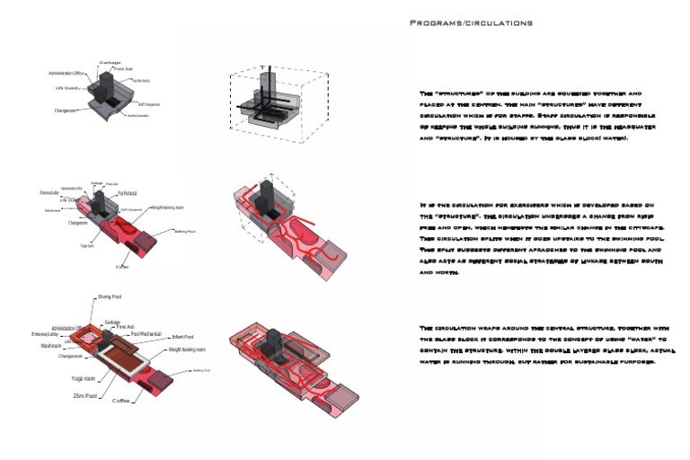 Building Circulation and Facilities Overview | PDF | Domestic Life ...