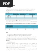 ASTM A780-01 Español | PDF | Estaño | Zinc