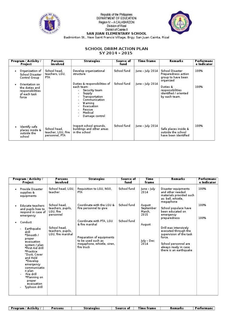action-plan-in-disaster-preparedness-pdf