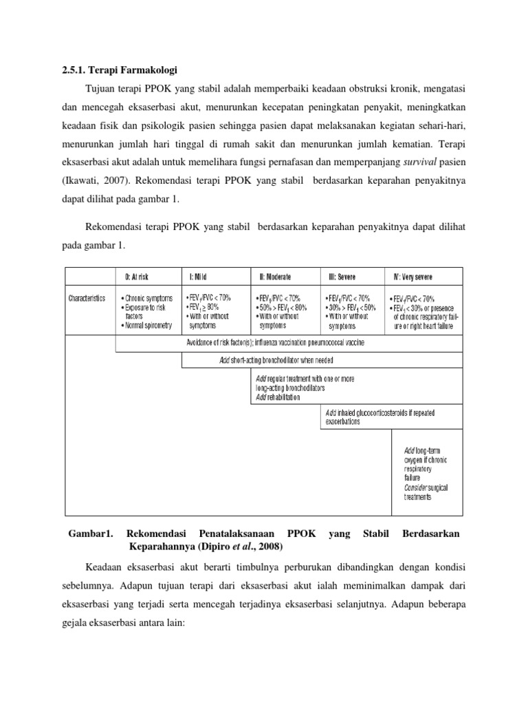 Terapi Farmakologi untuk PPOK Stabil | PDF