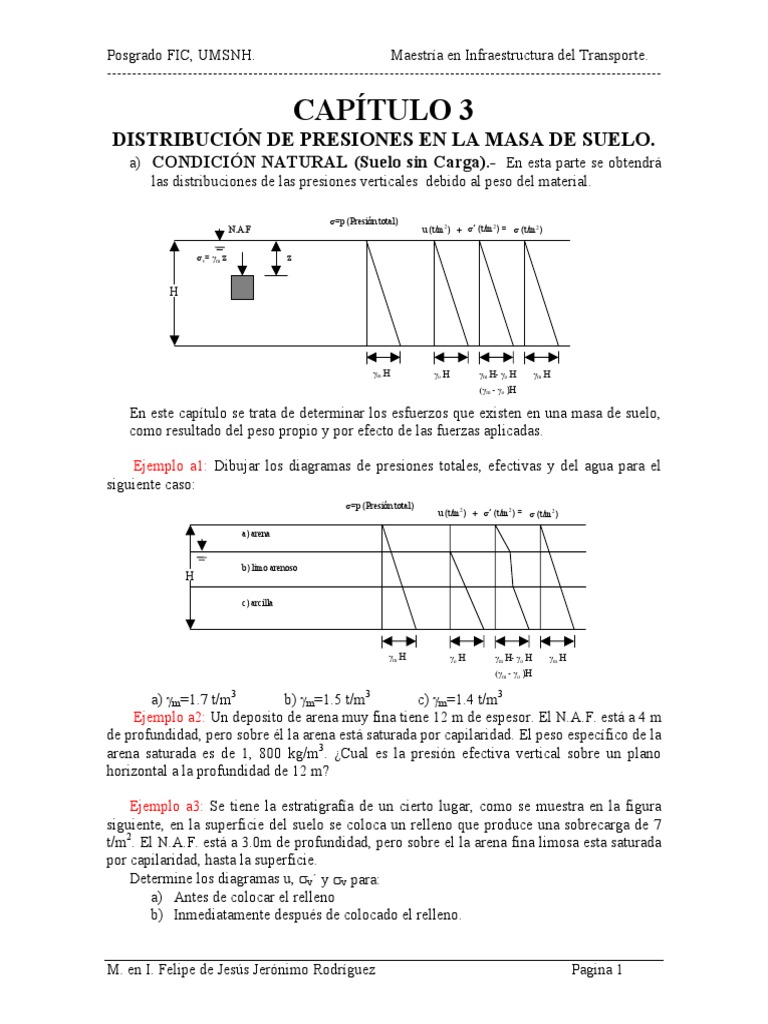 Capitulo 2-Distribucion de Esfuerzos en La Masa de Suelo | PDF | Elasticidad (Física) | Triángulo