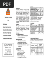 Liquid Dye Penetrant Inspection NDT Sample Test Report Format | PDF ...