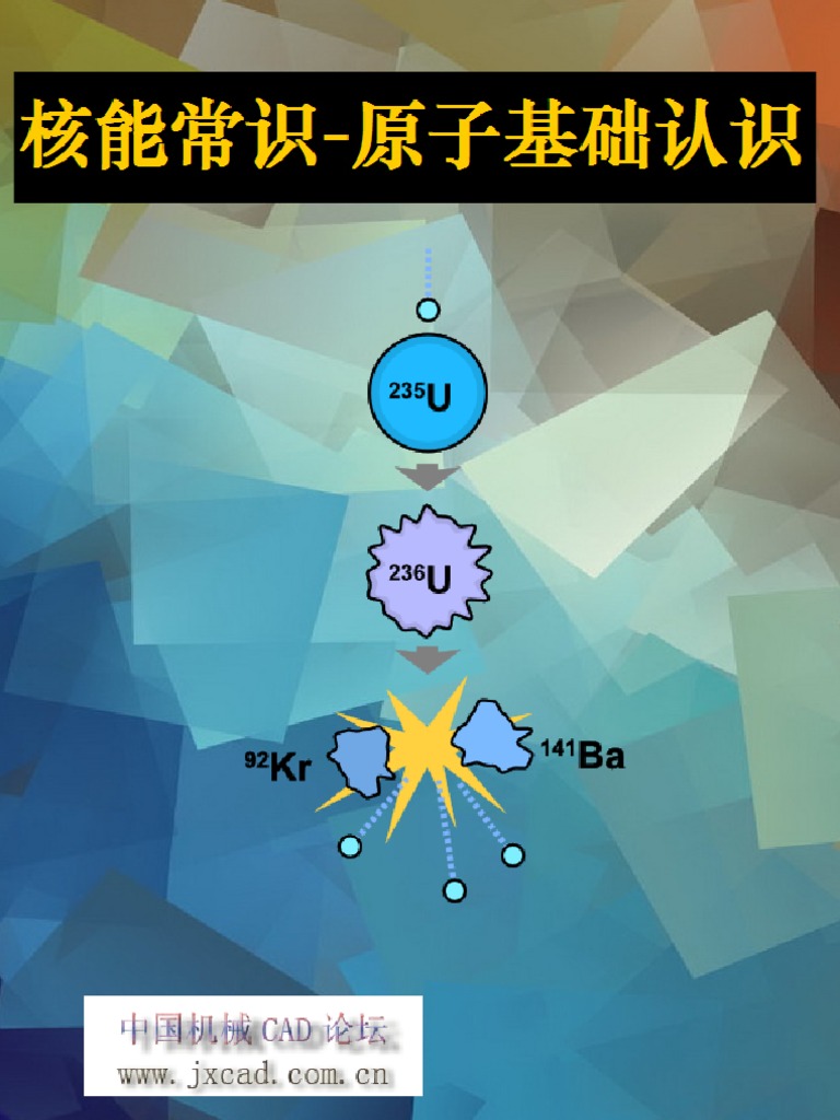 Nuclear Chemistry 1 | PDF | Teaching Methods & Materials | Science ...