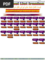 Complete Nilesat Satellite Channels List and New Frequency of Nilesat ...