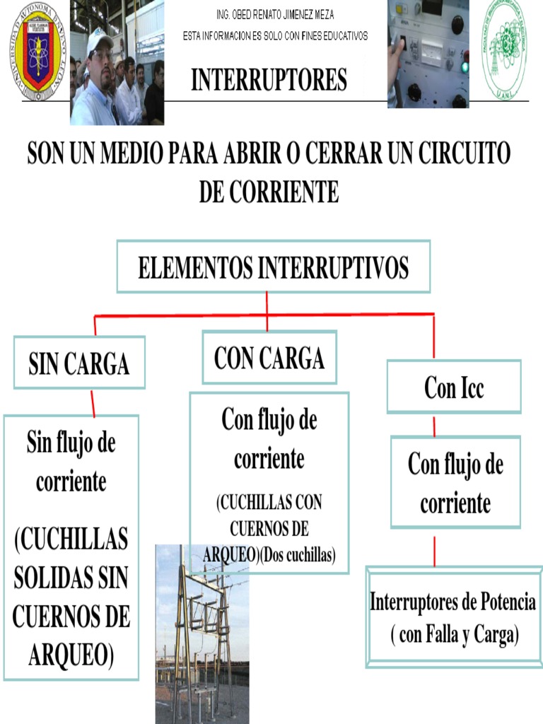 Interruptores PDF | PDF | Corriente eléctrica | Vacío