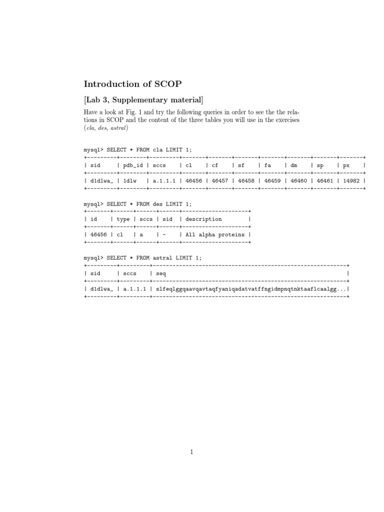 Introduction of SCOP: (Lab 3, Supplementary Material) | PDF | Protein ...