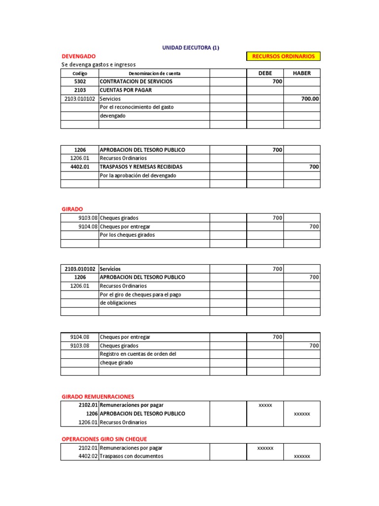 Registro Contable | PDF | Devengo | Cheque