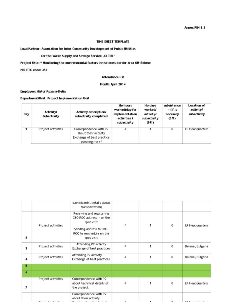 Project Activities Correspondence With P2 About Their Activity Exchange ...
