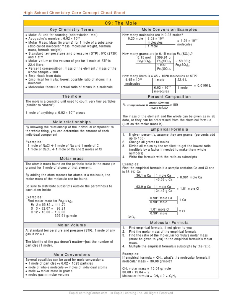 The Mole Cheat Sheet! | PDF | Mole (Unit) | Physical Chemistry