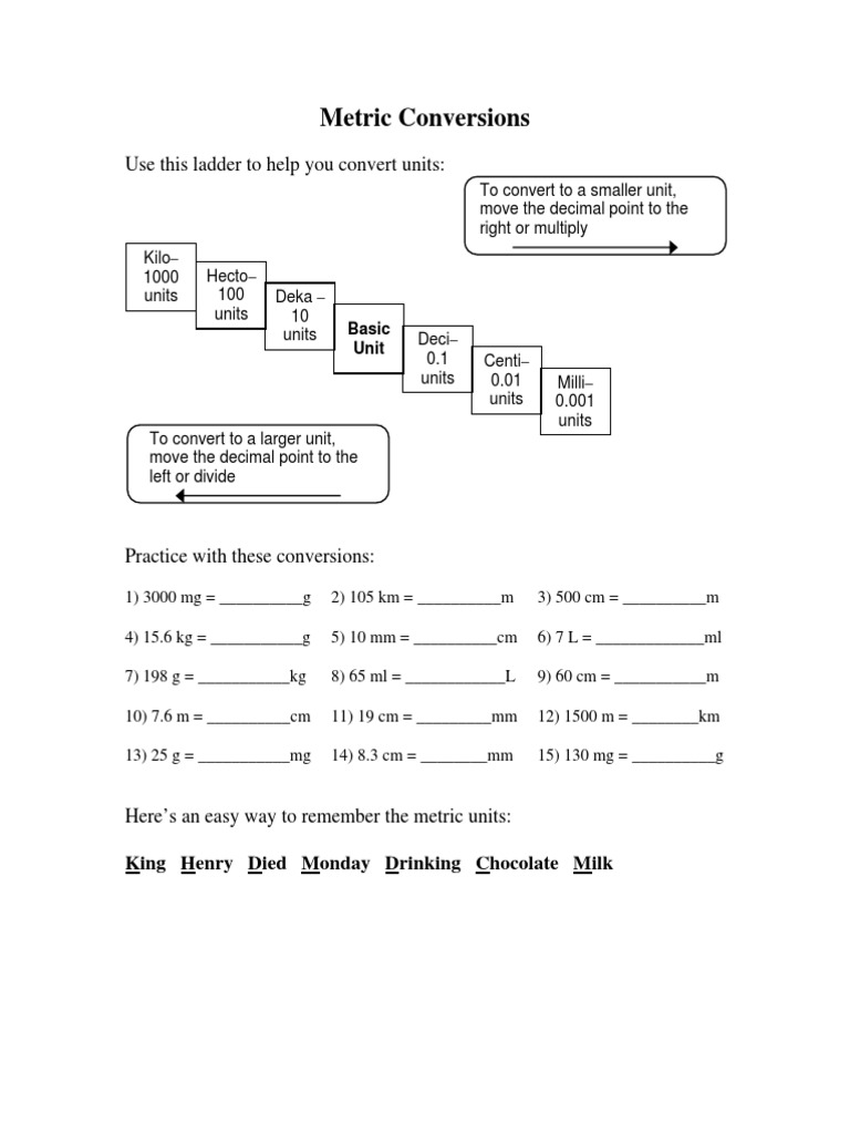 King Henry Method for Metric Conversions | PDF