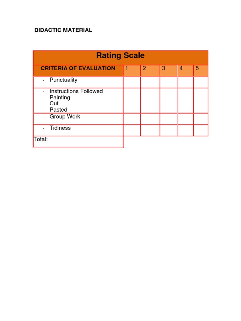 Rating Scale | PDF