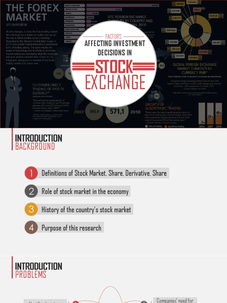 Factors Influencing Stock Investment Decisions | PDF | Stock Market ...