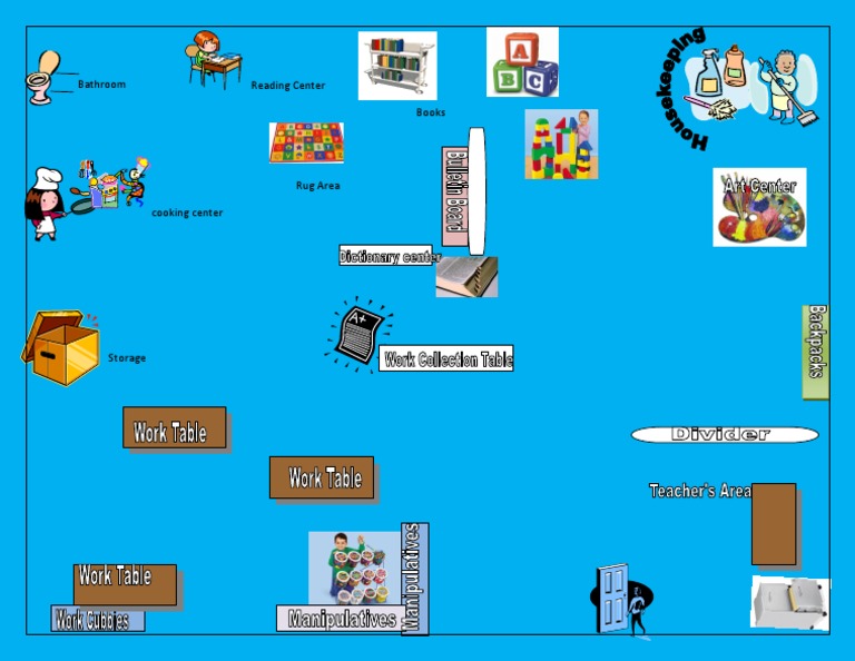 Bathroom and Reading Center Layout | PDF