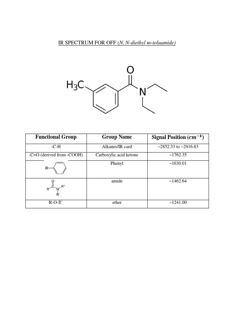 IR Spectrum Analysis of DEET | PDF