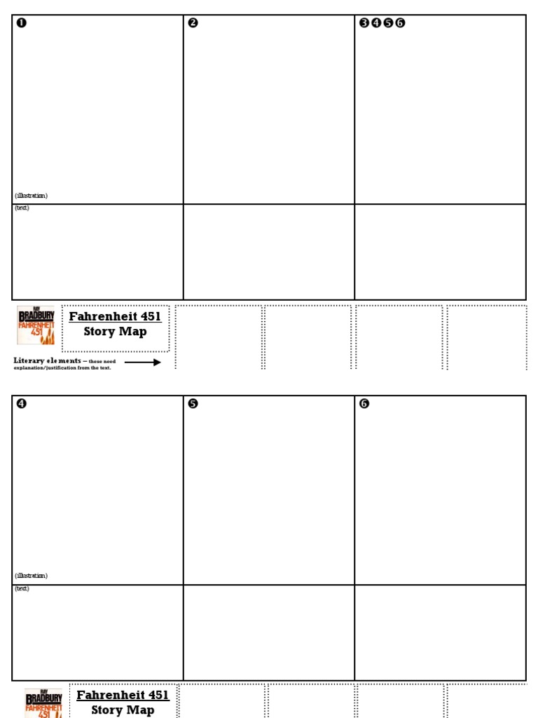 Fahrenheit 451 Story Map | PDF