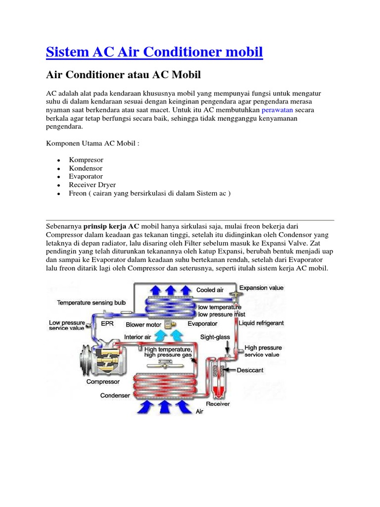 Panduan Lengkap AC Mobil | PDF