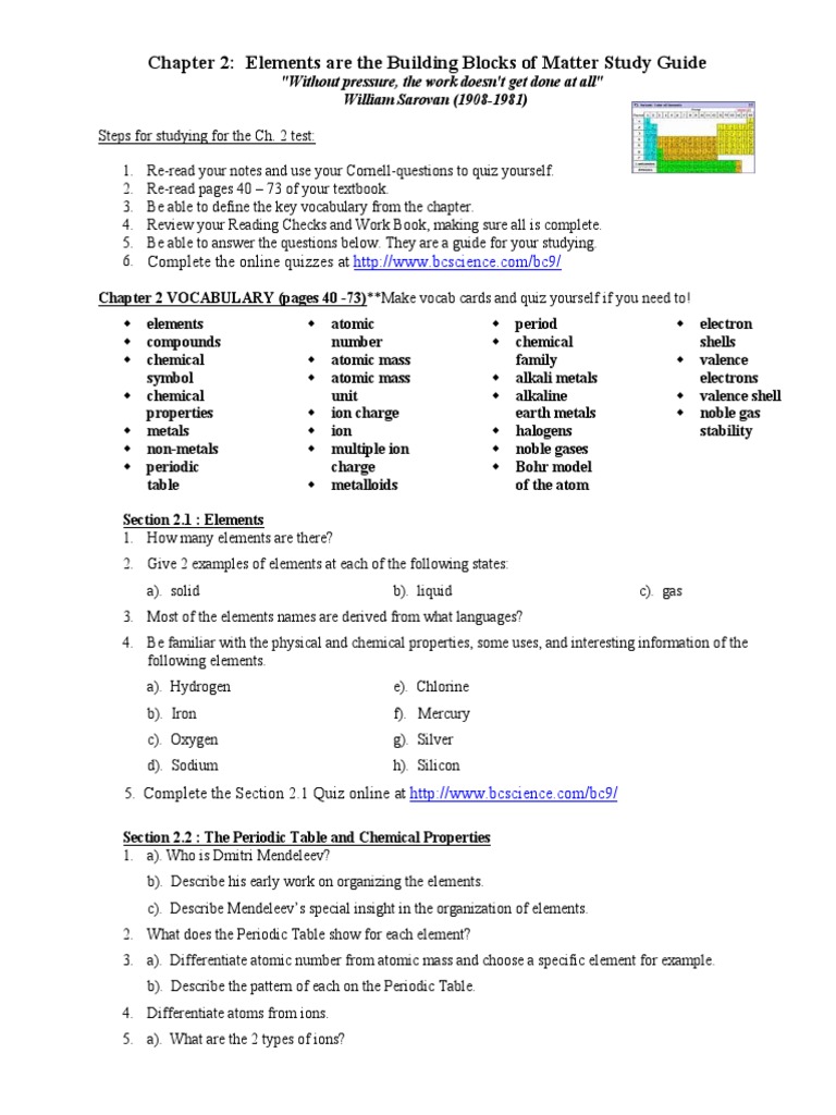Grade 9 Chemistry Unit 2 Study Guide | PDF | Ion | Periodic Table
