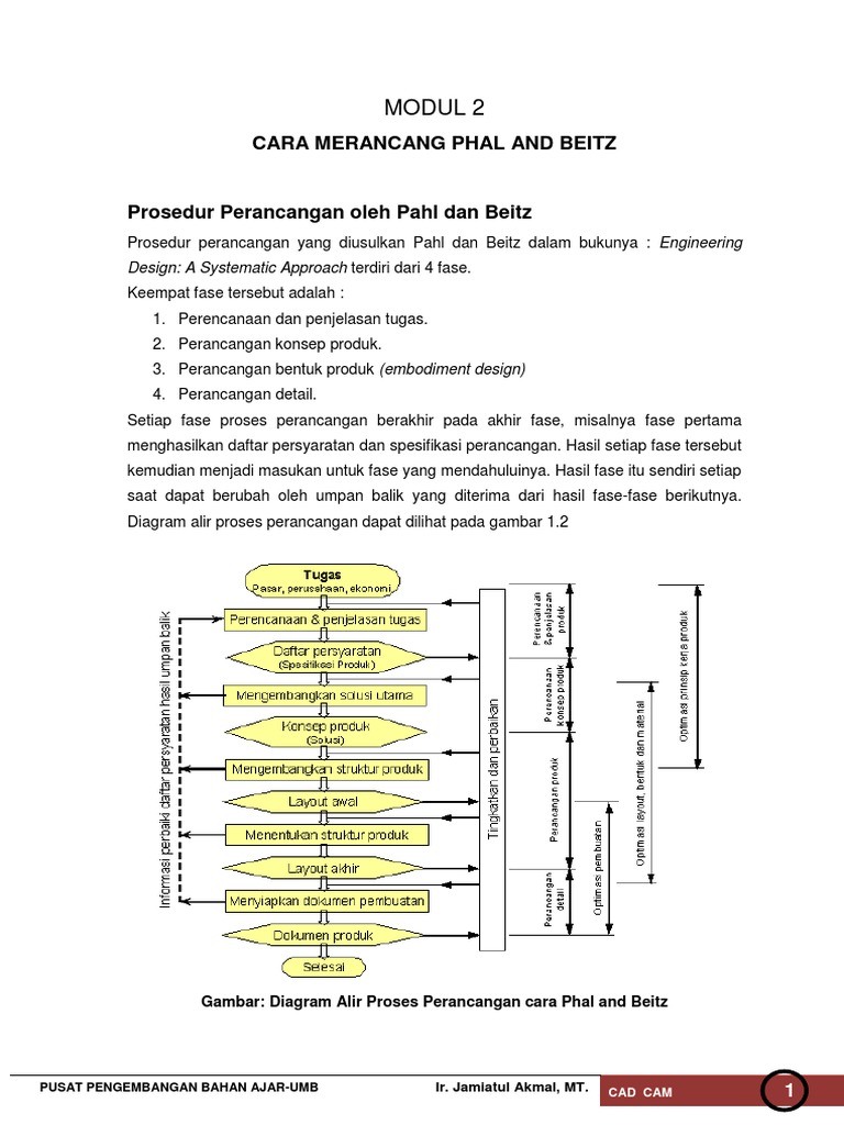 Pahl and Beitz | PDF