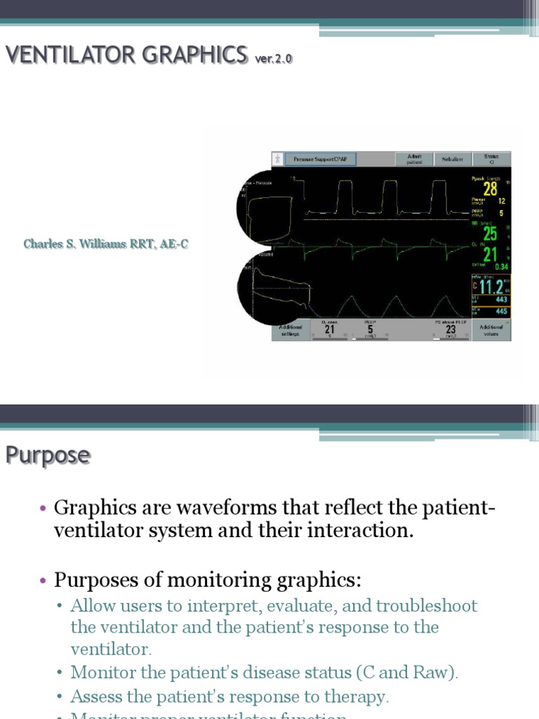 Ventilator Graphics | PDF | Exhalation | Breathing