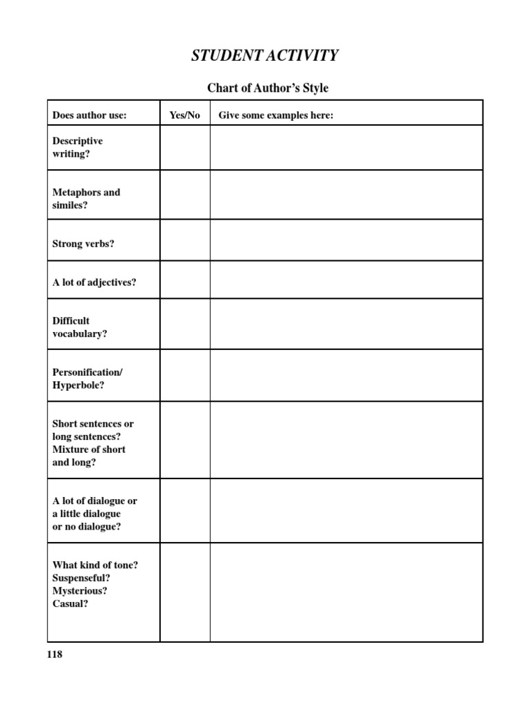Chart of Author's Style | PDF