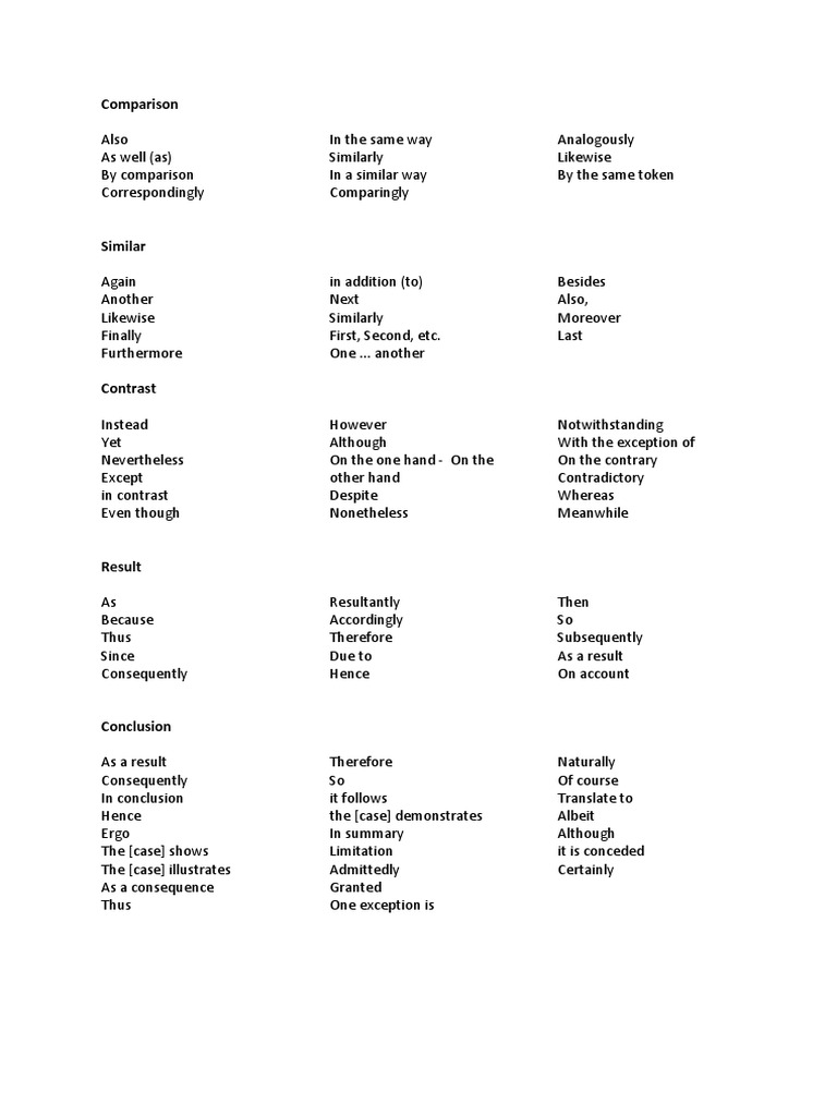 Word List For Academic Writing | PDF | Linguistics | Cognitive Science