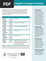 Centrelink Authorisation Form ss313 - 1005en | PDF | Social ...