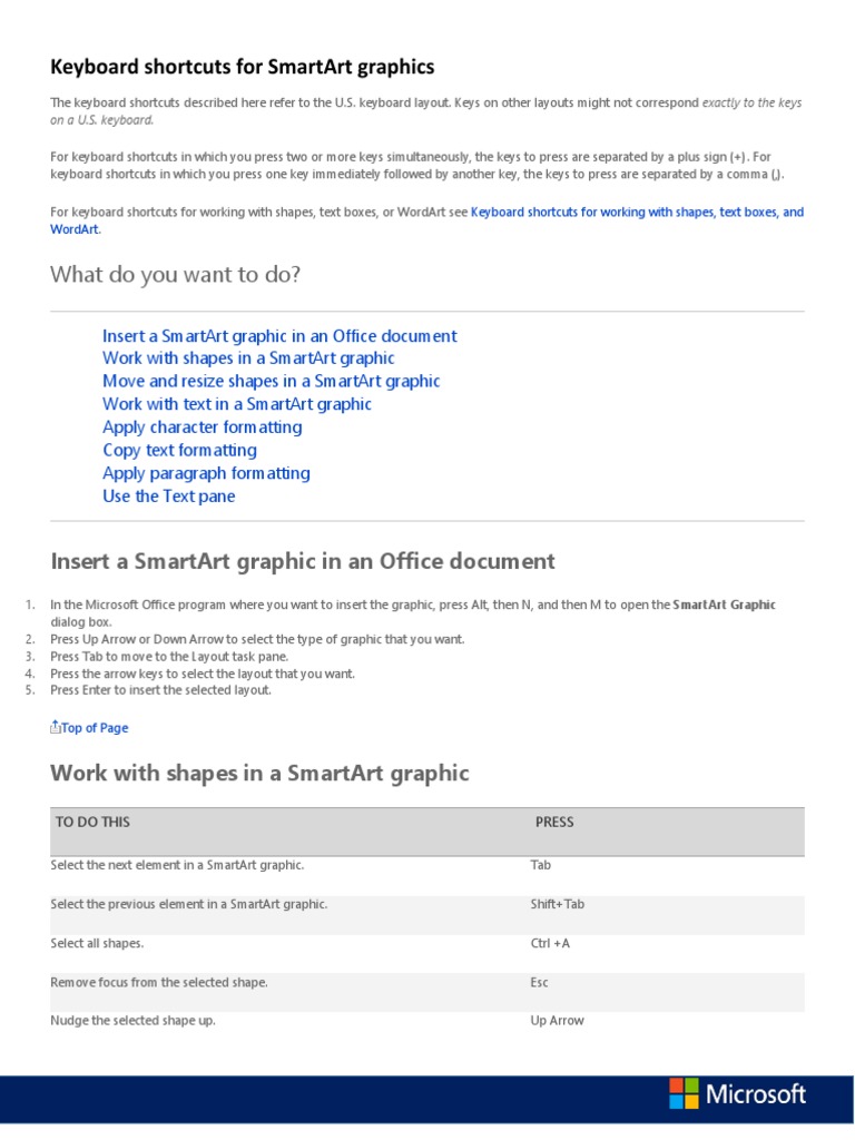 Keyboard Shortcuts For SmartArt Graphics | PDF | Computer Keyboard ...
