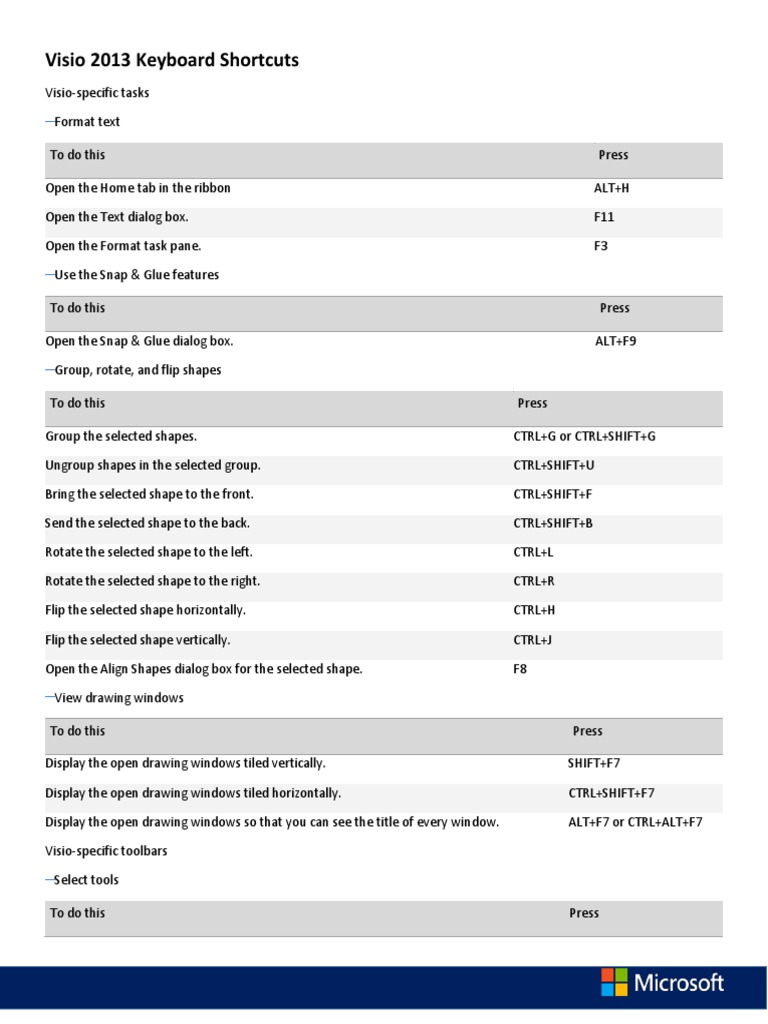 Visio 2013 Keyboard Shortcuts | System Software | Software | Free 30 ...