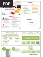 AEMT Drug Cards | Aspirin | Nonsteroidal Anti Inflammatory Drug