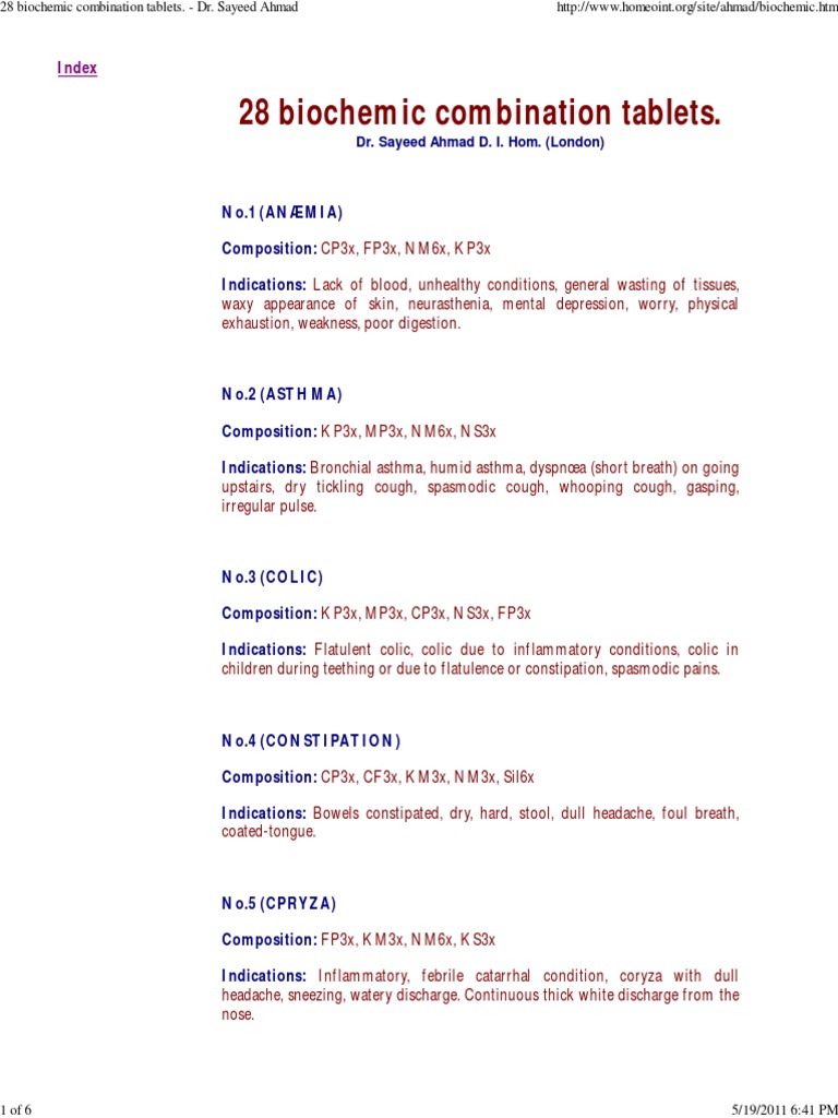 28 Biochemic Combination Tablets | PDF | Indigestion | Symptoms And Signs