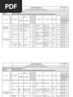 Ejemplo IPER | PDF | Tecnología
