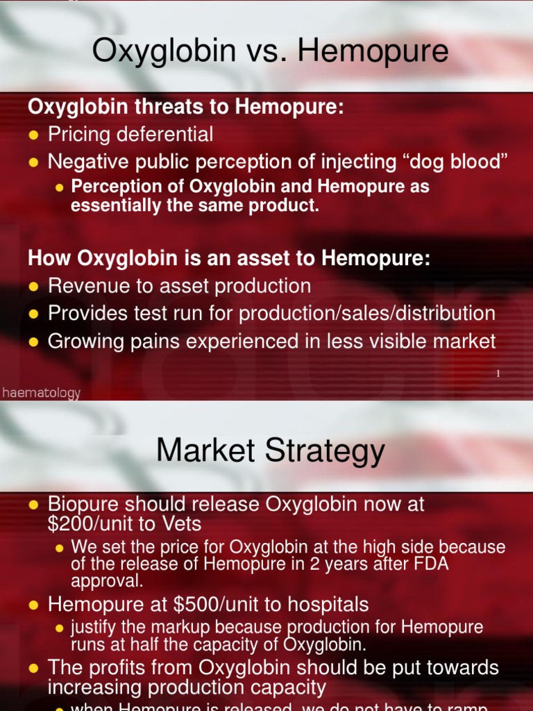 Oxyglobin Vs | PDF | Prices | Revenue