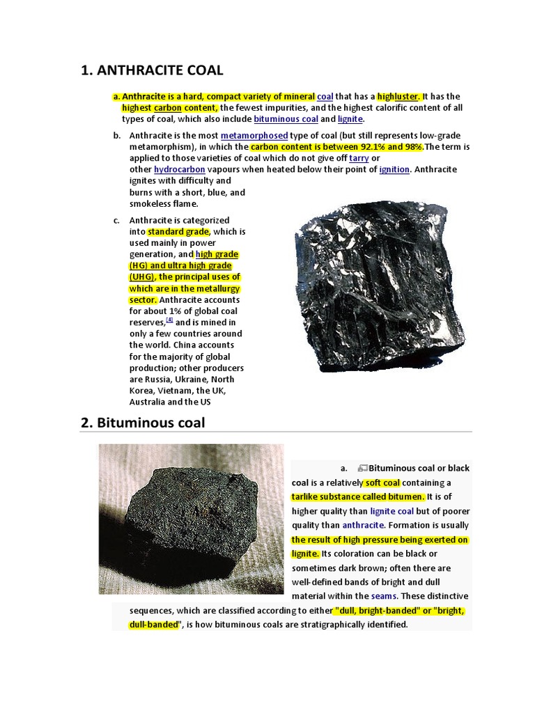 Types Of Coal