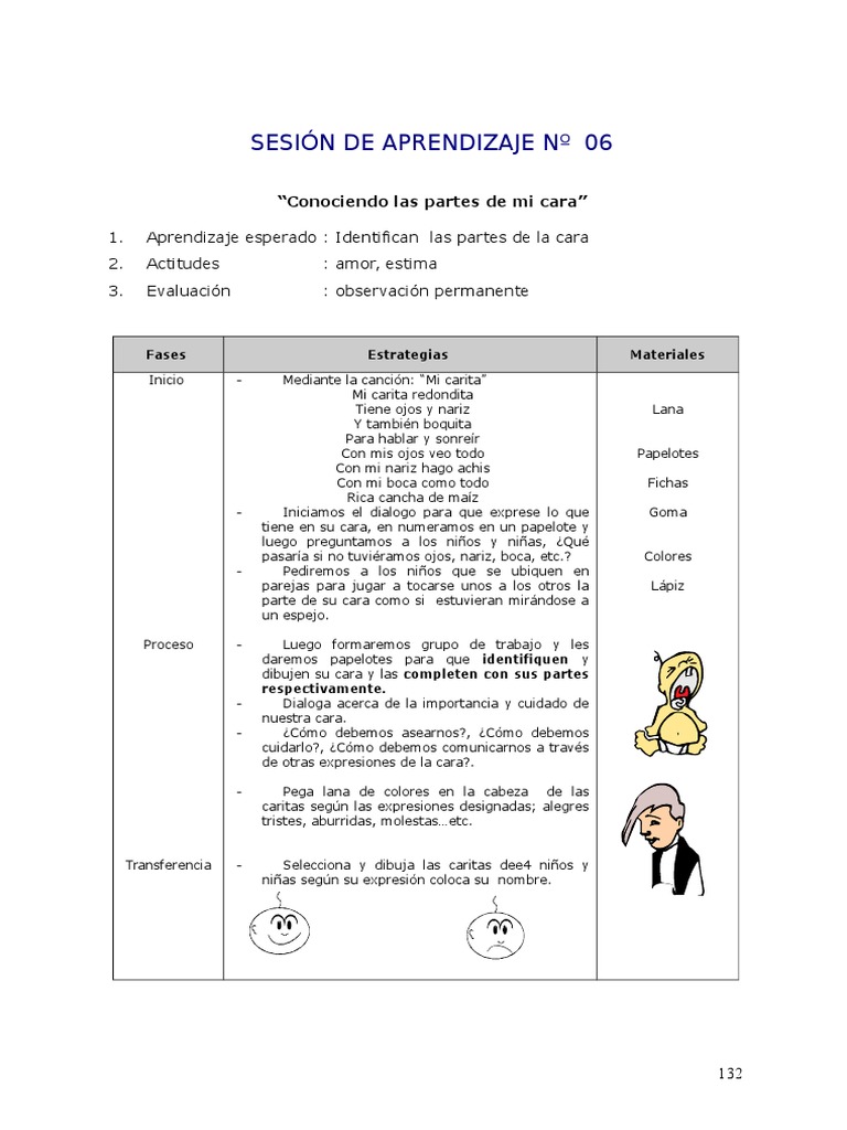 Sesión de Aprendizaje 5 Años | Alimentos | Aprendizaje