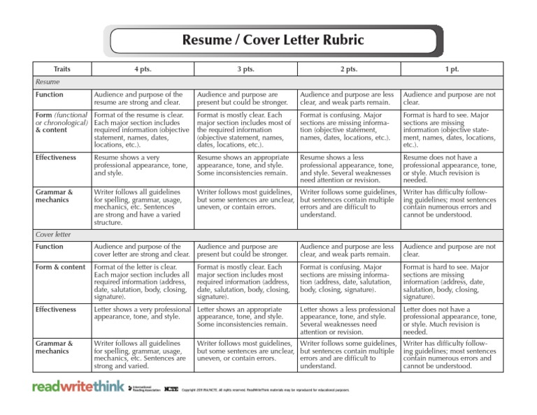 Rubric For Resume and Cover Letter | PDF | Résumé | Semiotics